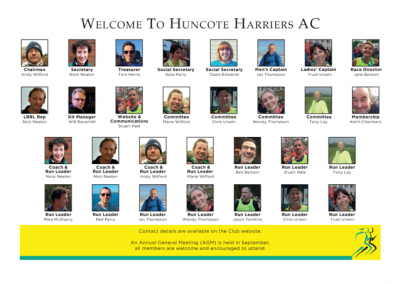 Our Running Groups | Huncote Harriers